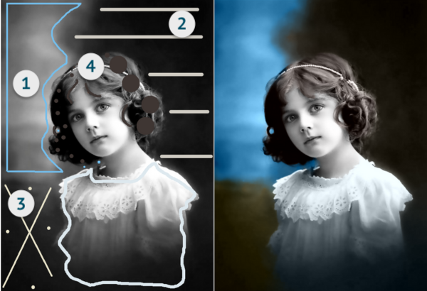 CODIJY Colorization Technology | CODIJY